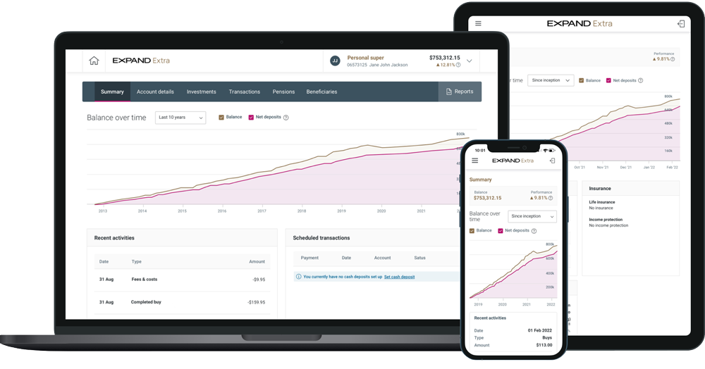 Product tour – Expand